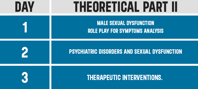 Becoming A Sex Therapist With Mona Reda